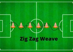 Soccer Training At Home: 26 Soccer Training Drills – Backyard Sidekick